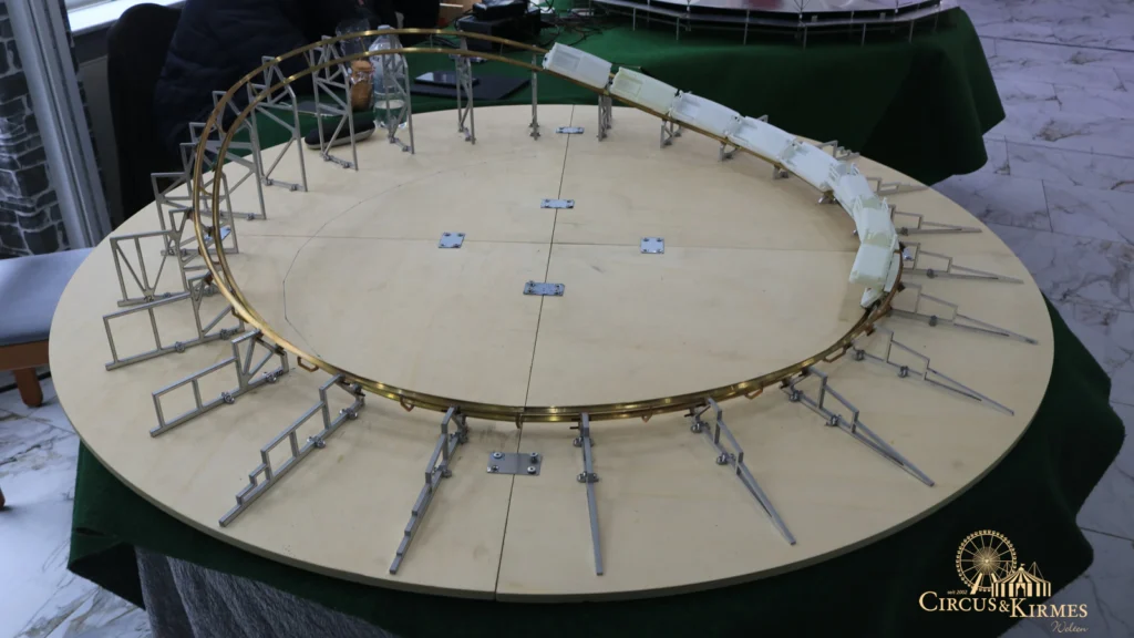 2025 Uwe Rodloff | Circus & Kirmeswelten